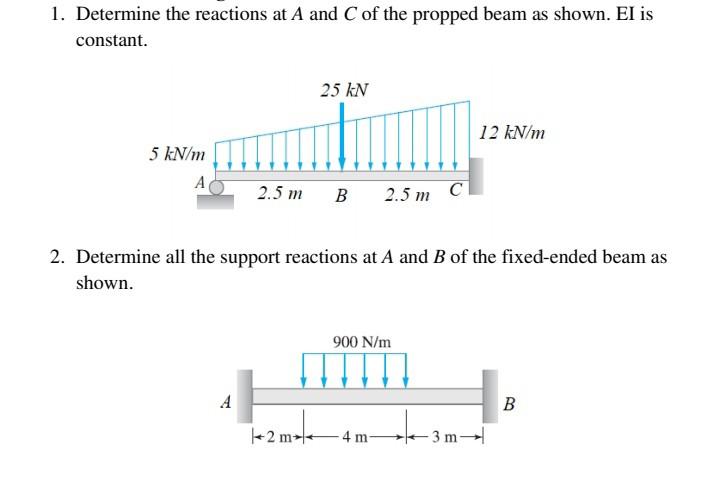 Solved 1. Determine the reactions at A and C of the propped | Chegg.com
