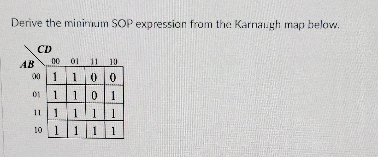 Solved Derive the minimum SOP expression from the Karnaugh | Chegg.com