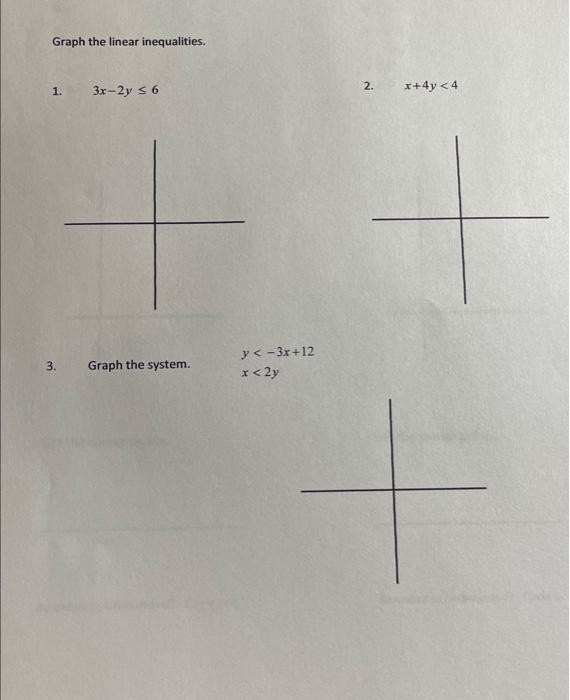 Solved Graph the linear inequalities. 1. 3x−2y≤6 2. x+4y