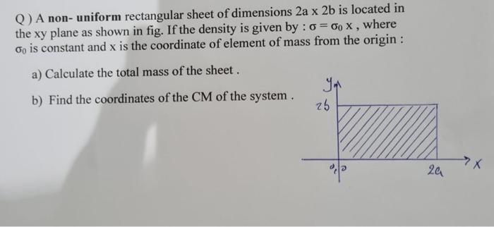 Solved X Q) A non- uniform rectangular sheet of dimensions | Chegg.com