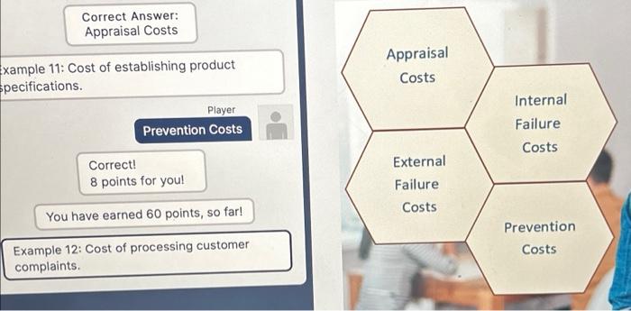 Solved What is the cost for Example 12?The answer is one of | Chegg.com