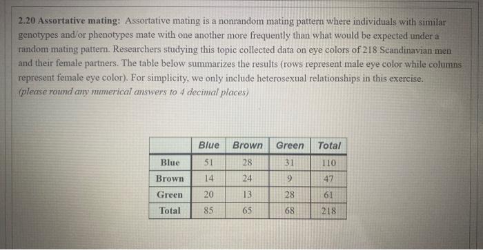 Solved 2.20 Assortative mating: Assortative mating is a | Chegg.com