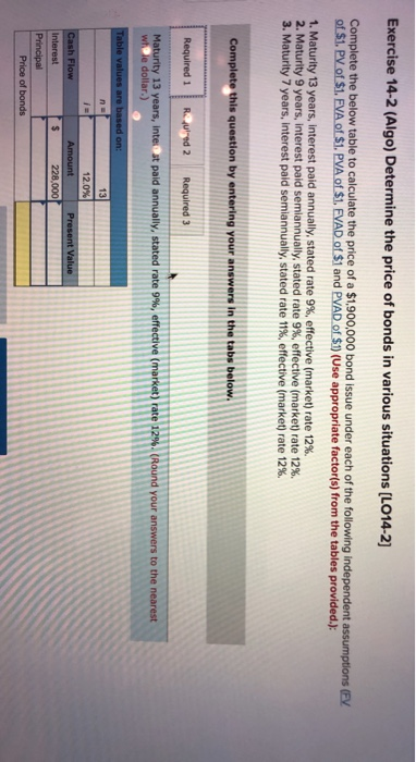 Solved Exercise 14-2 (Algo) Determine the price of bonds in | Chegg.com