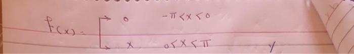 Solved f(x)=[0x−π | Chegg.com