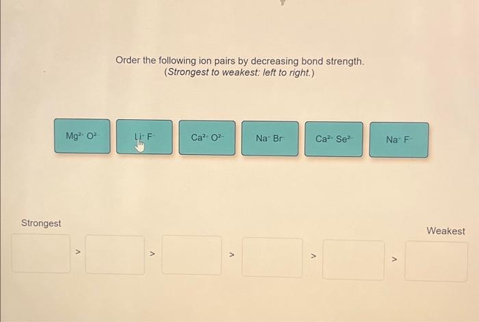 Solved Strongest Mg2+ O2- Order the following ion pairs by | Chegg.com