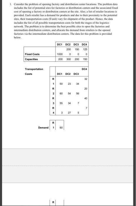 1. Consider the problem of opening factory and | Chegg.com