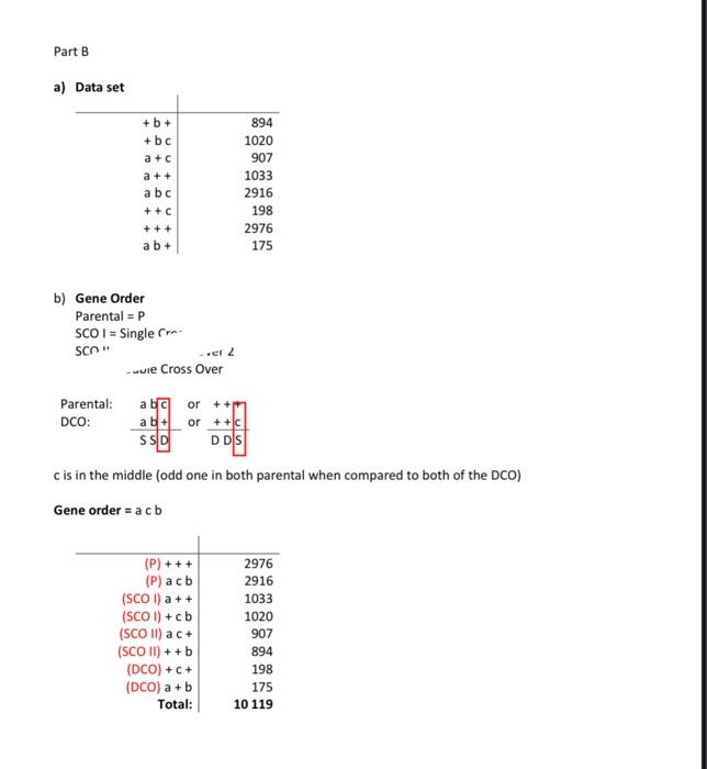 Solved () Construct a genetic map for the three genes, | Chegg.com