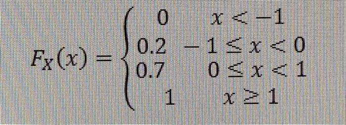 1. The random variable X has CDF as shown in the | Chegg.com
