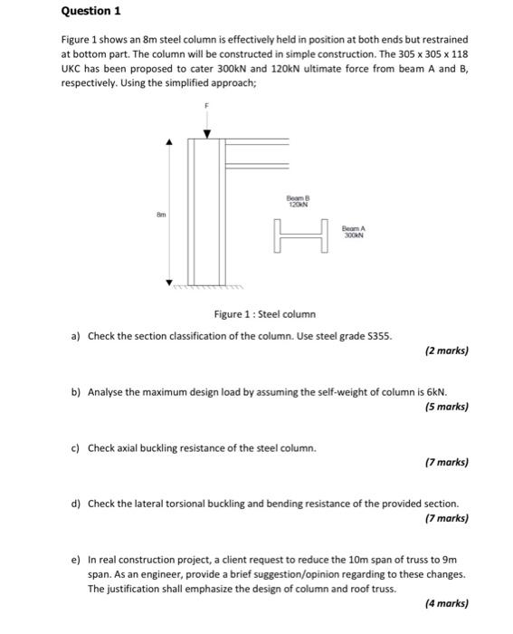 Solved Figure 1 shows an 8 m steel column is effectively | Chegg.com