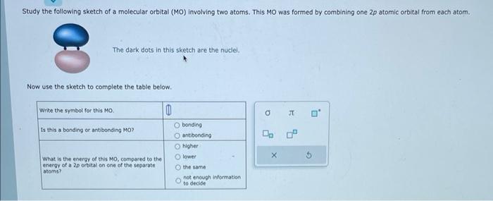 Solved Study the following sketch of a molecular orbital | Chegg.com