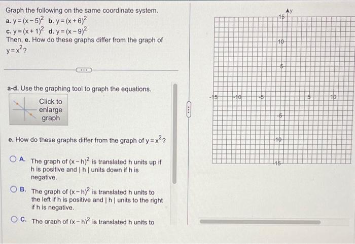 Solved Graph The Following On The Same Coordinate System A