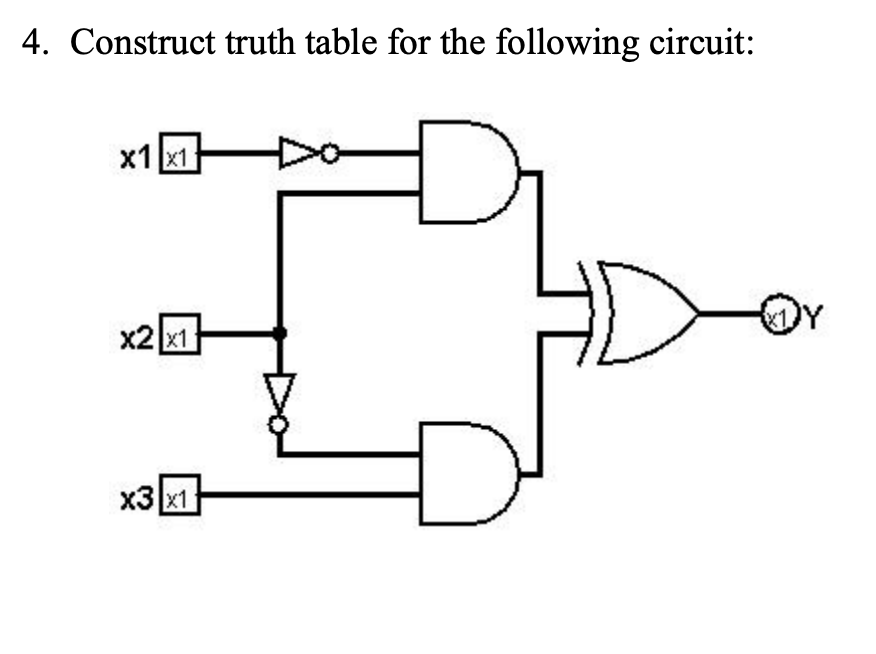 Solved PLEASE SHOW YOUR WORK Construct truth table for the | Chegg.com