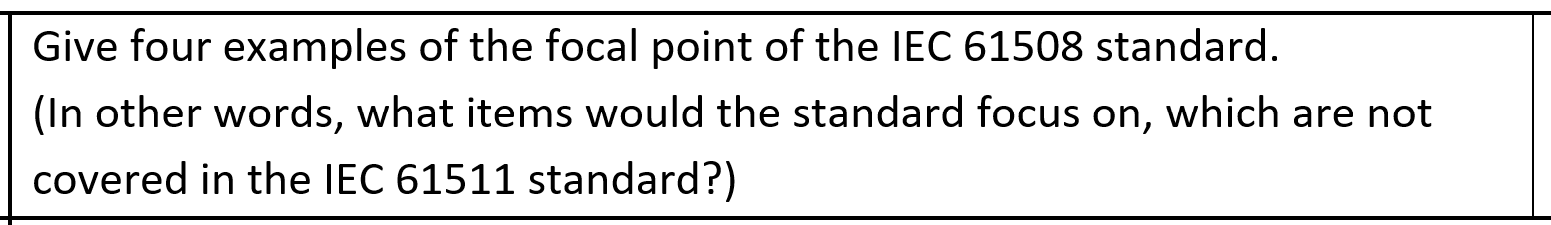 Solved Give four examples of the focal point of the IEC | Chegg.com