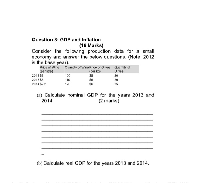 Solved Question 3: GDP and Inflation (16 Marks) Consider the | Chegg.com