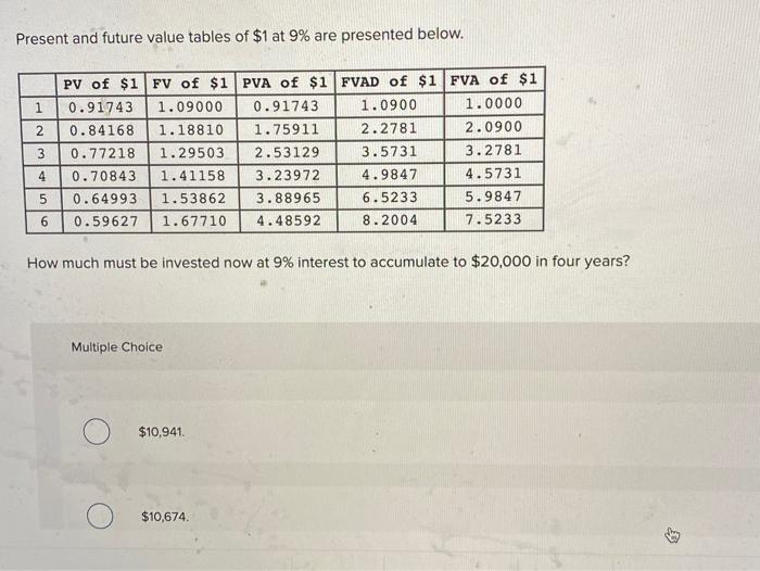 Solved Present and future value tables of $1 at 9% are | Chegg.com