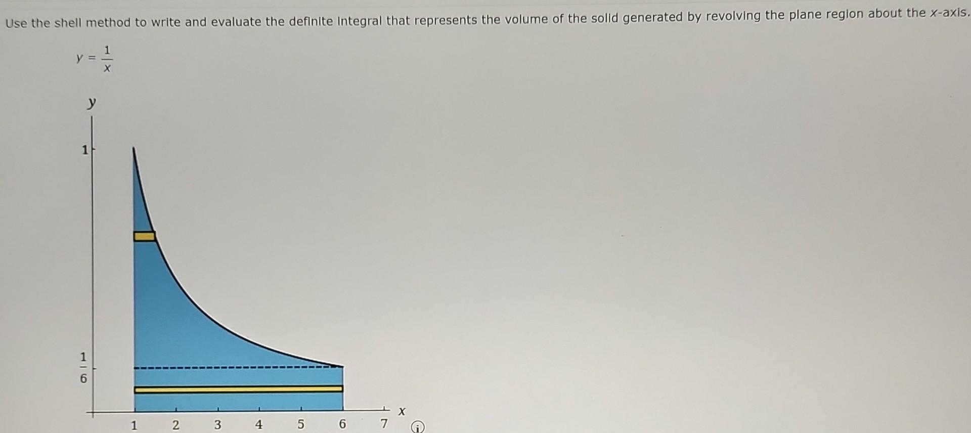 Solved Use The Shell Method To Write And Evaluate The
