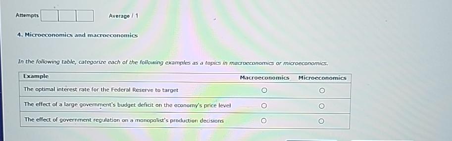 Solved AttemptsAverage ?14. ﻿Microeconomics and | Chegg.com