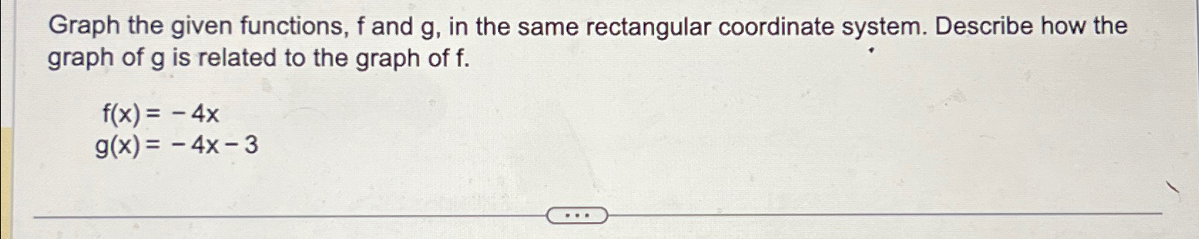 Solved Graph the given functions, f ﻿and g, ﻿in the same | Chegg.com