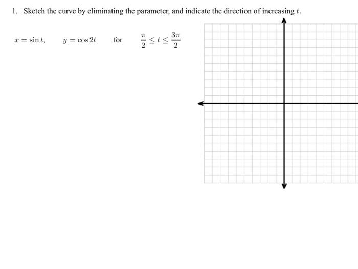 Solved 1. Sketch the curve by eliminating the parameter, and | Chegg.com