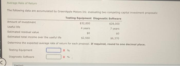 Solved Average Rate of Return The following data are | Chegg.com