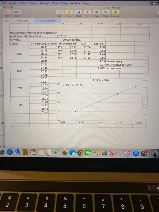 Solved 1 dit Insert Table Format Arrange View Share Window | Chegg.com