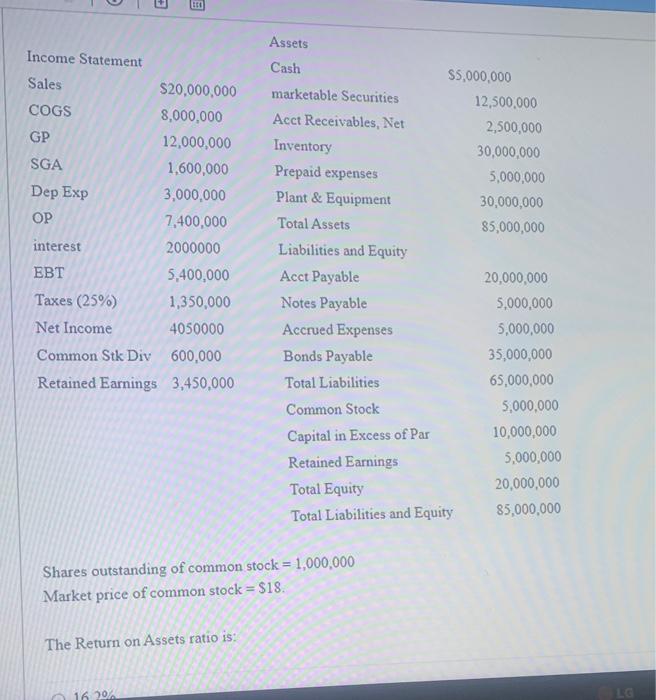 Solved ERO Income Statement Sales COGS GP SGA Dep Exp OP | Chegg.com