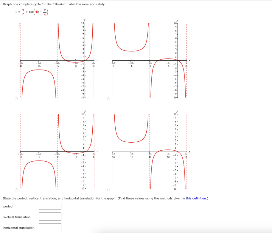 Graph one complete cycle for the following. Label the | Chegg.com