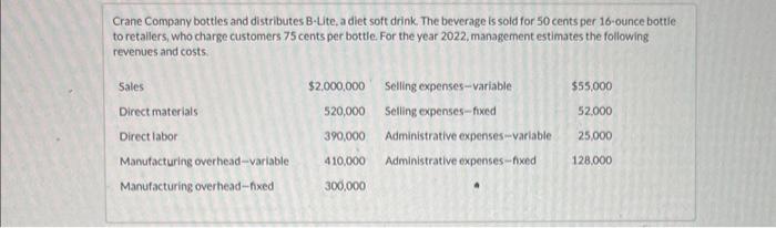 Solved Calculate variable cost per bottle. (Round variable | Chegg.com Solved Calculate variable cost per bottle. (Round variable | Chegg.com