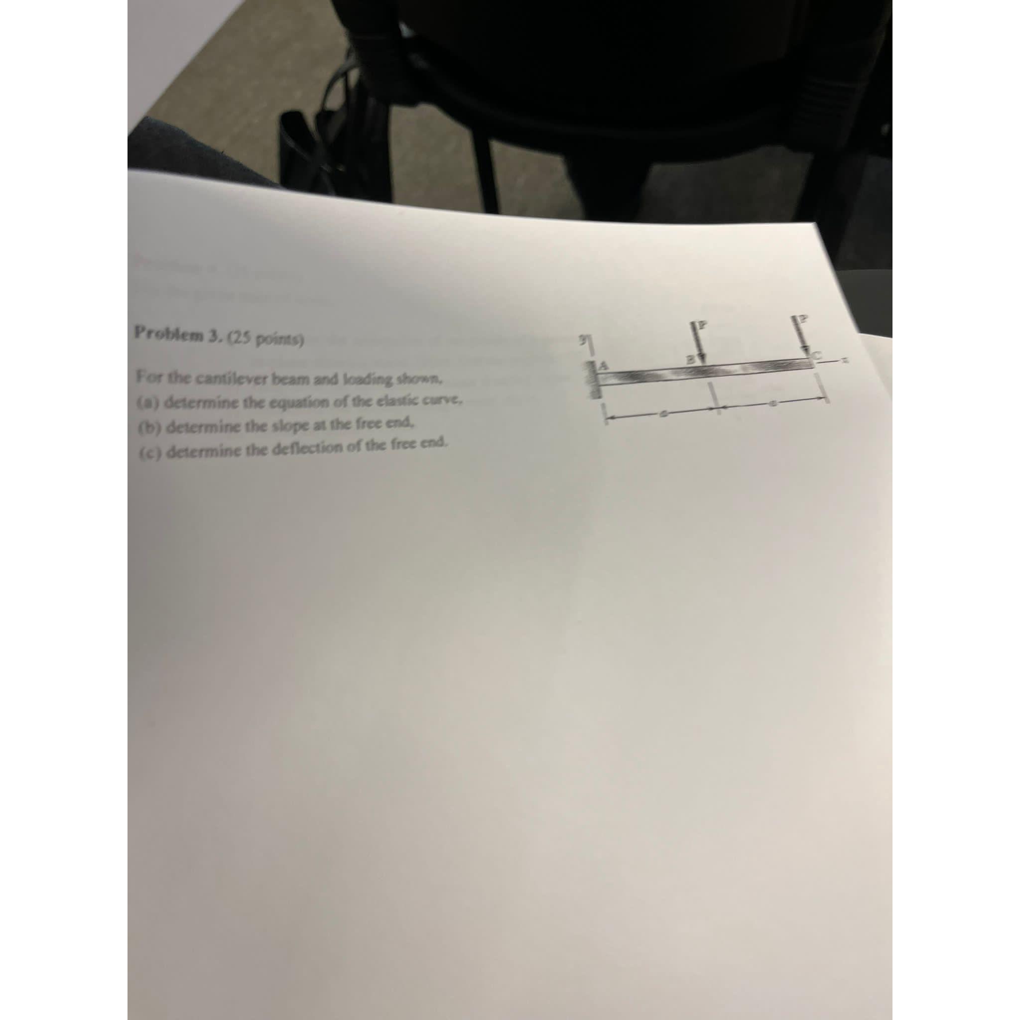 Solved For the cantilever beam and loading showna) | Chegg.com