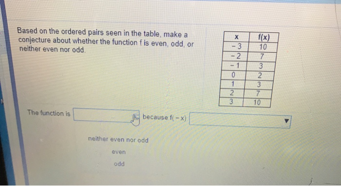 Solved Based on the ordered pairs seen in the table, make a | Chegg.com
