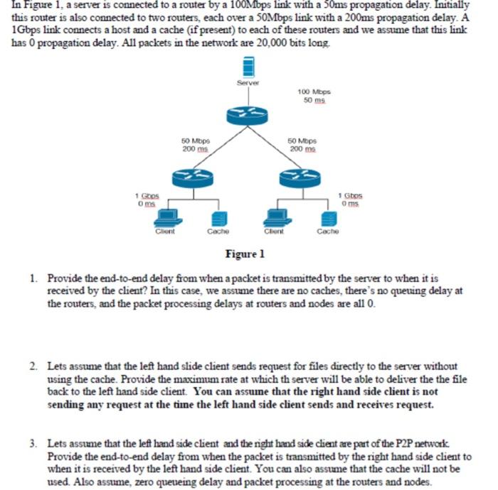 Solved In Figure 1 , a server is connected to a router by a | Chegg.com