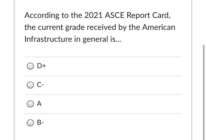 Solved According to the 2021 ASCE Report Card, the current | Chegg.com