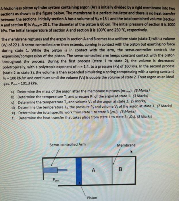 Solved A frictionless piston cylinder system containing | Chegg.com