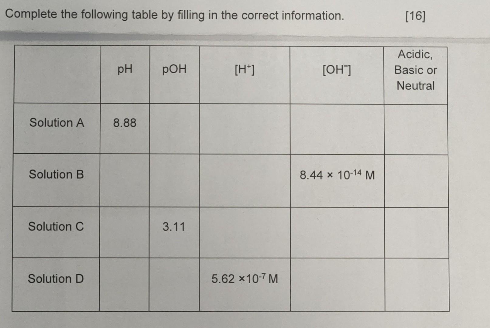 Solved Complete the following table by filling in the | Chegg.com
