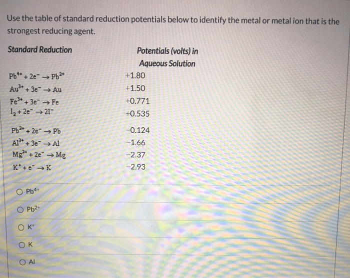 Solved Chemistry Help Use the table of standard reduction | Chegg.com
