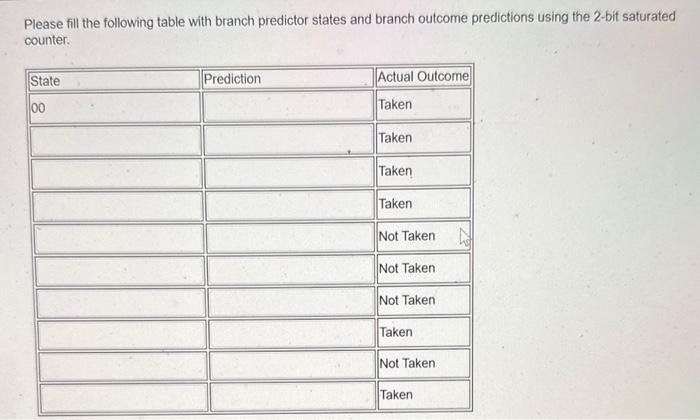 Solved Please fill the following table with branch predictor | Chegg.com