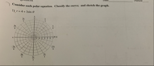 Solved Consider each polar equation. Classify the curve; and | Chegg.com