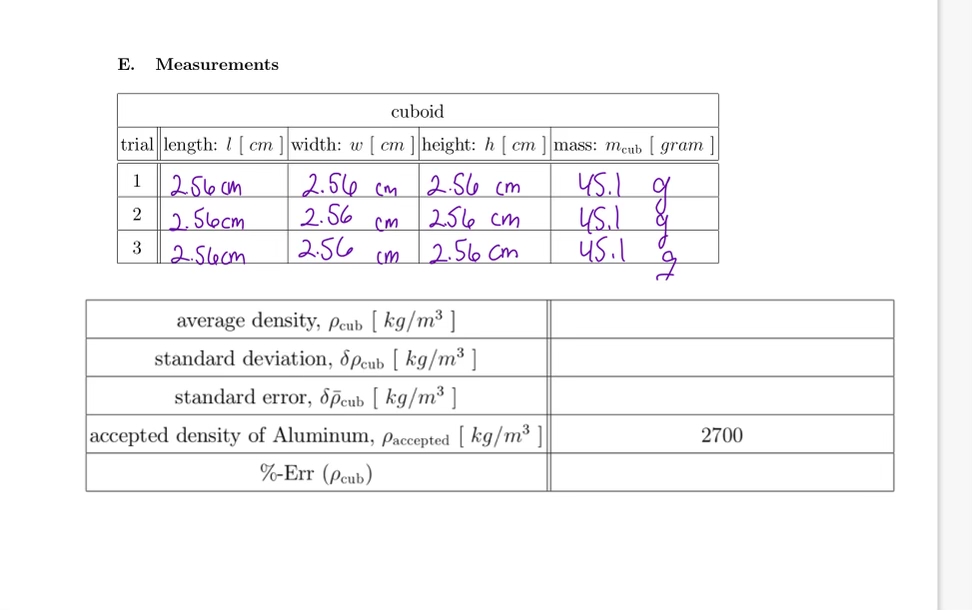 Solved E. ﻿Measurements\table[[average density, | Chegg.com