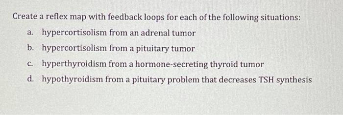 Solved Create a reflex map with feedback loops for each of | Chegg.com