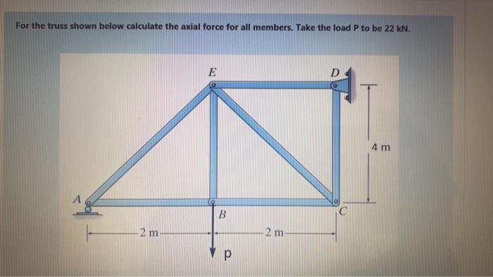 Solved For the truss shown below calculate the axial force | Chegg.com