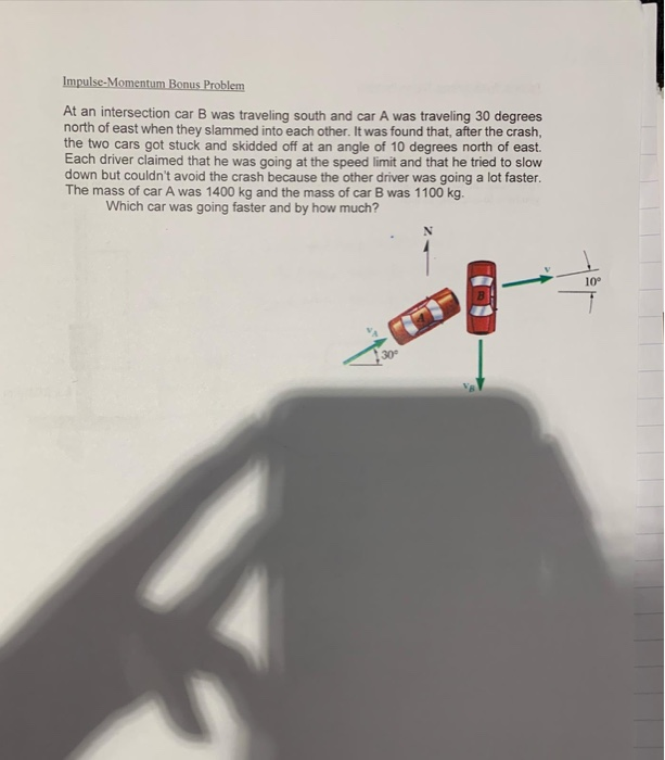 Solved Impulse-Momentum Bonus Problem At an intersection car | Chegg.com