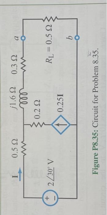 Solved 8.35 Determine the power dissipated in RL of the | Chegg.com