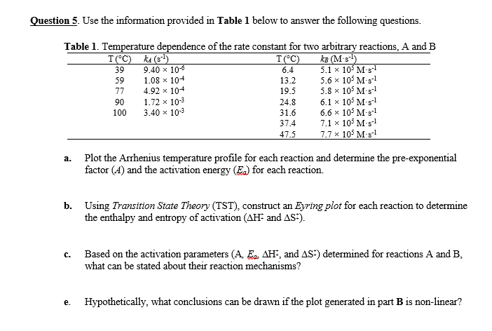 Question 5. ﻿Use the information provided in Table 1 | Chegg.com