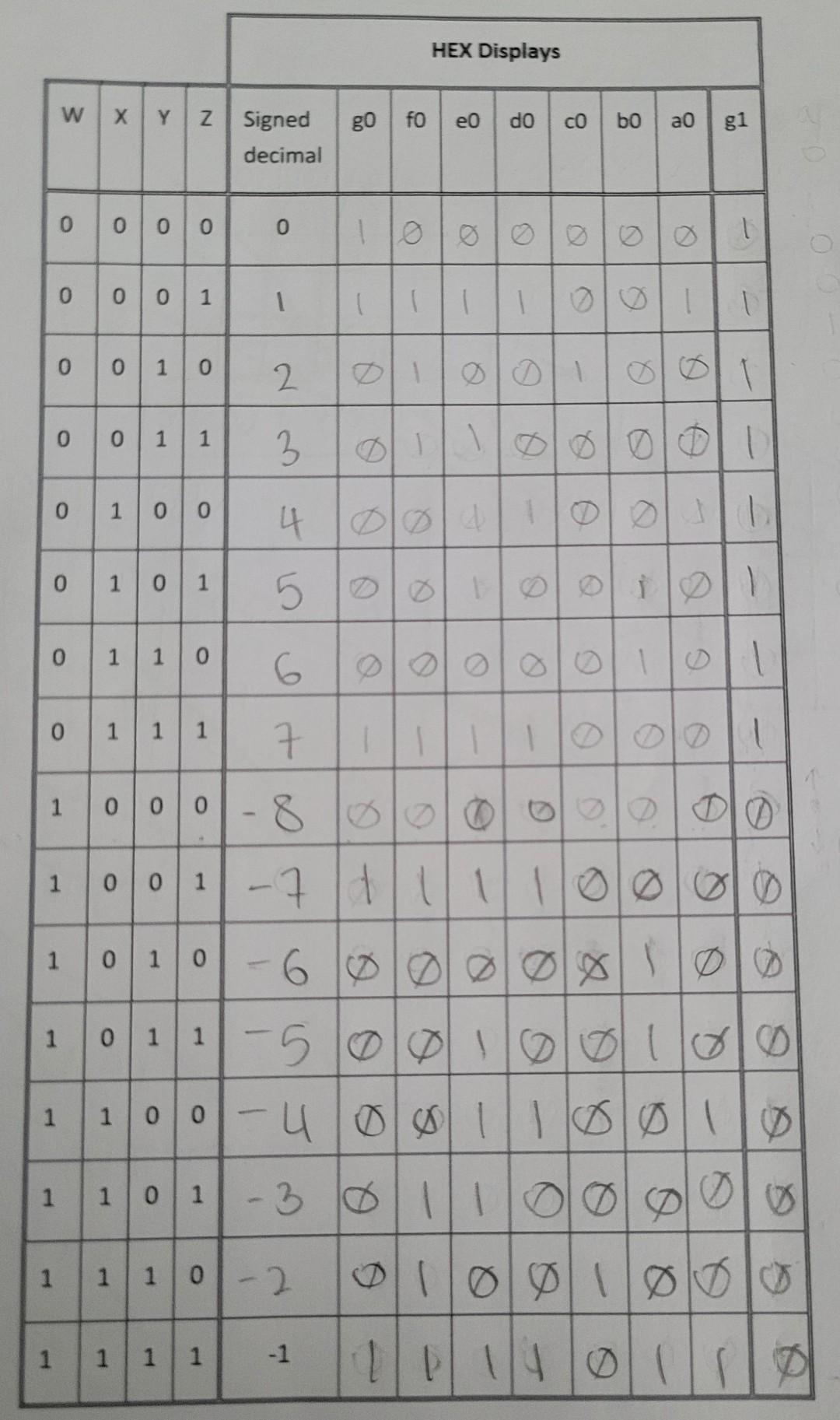 Solved please draw this into a circuit diagram/schematic | Chegg.com