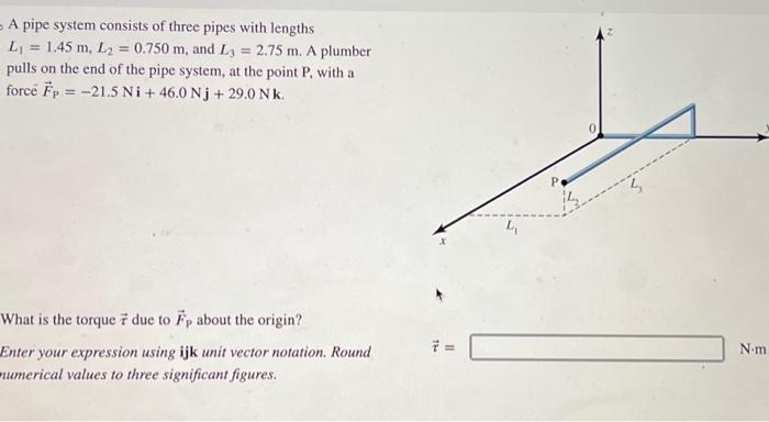 Solved A pipe system consists of three pipes with lengths | Chegg.com
