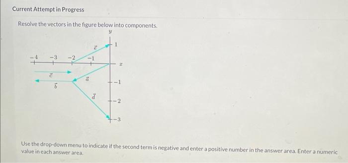 Solved Resolve the vectors in the figure below into | Chegg.com