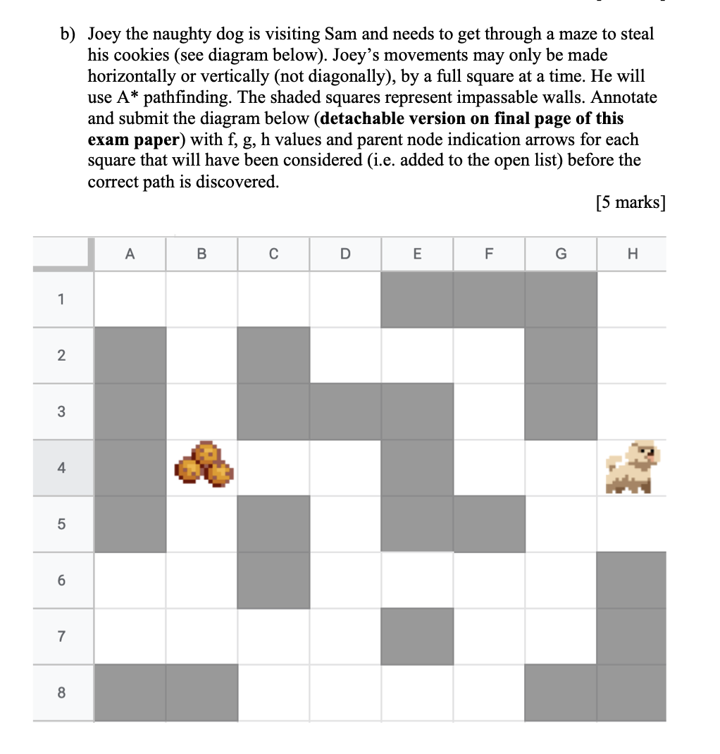 Solved b) ﻿Joey the naughty dog is visiting Sam and needs to | Chegg.com