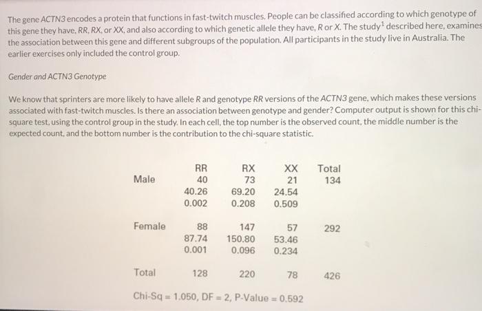 Solved The gene ACTN3 encodes a protein that functions in | Chegg.com