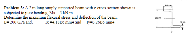 Solved Problem 3: A 2m ﻿long simply supported beam with | Chegg.com