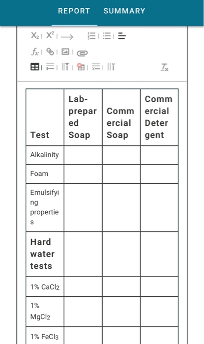 Lab 8 Lab 8 Preparation and Properties of Soap Team | Chegg.com